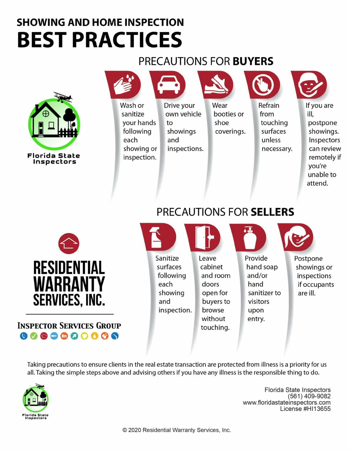 Your Inspection - Florida State Inspectors - Serving South Florida